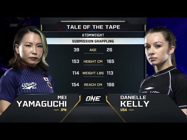 Danielle Kelly News: Danielle Kelly training hard to rise to meet lofty ...