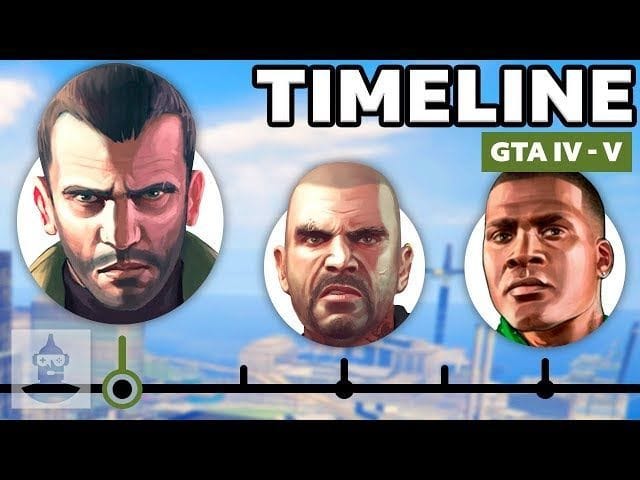 Full list of GTA series games in release order