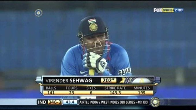 Virender Sehwag Cricket Stats & Player Profile
