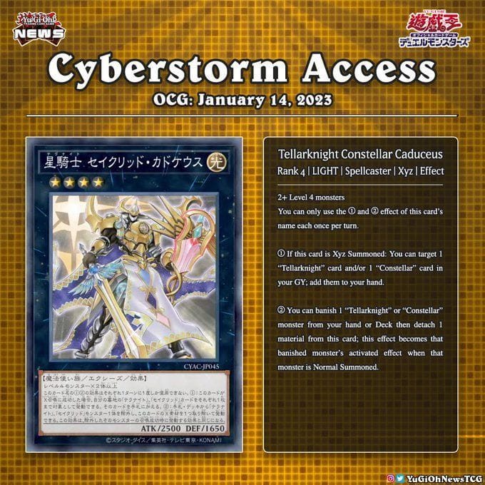 Yugioh Cyberstorm Access Card List