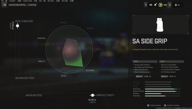 Best Warzone 2 loadout for RAAL MG after the Season 1 Reloaded update