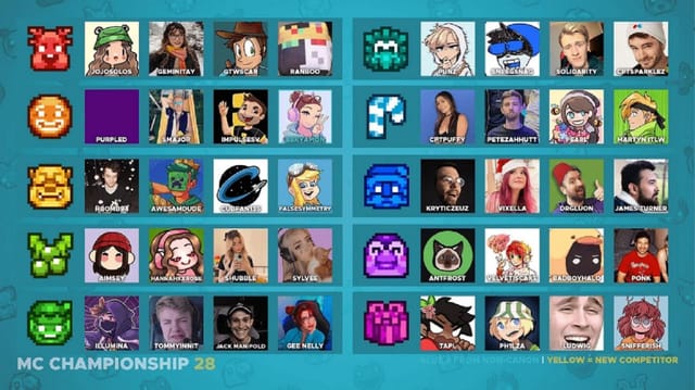 Minecraft Championship (MCC) 28: Date, time, participating teams, and more