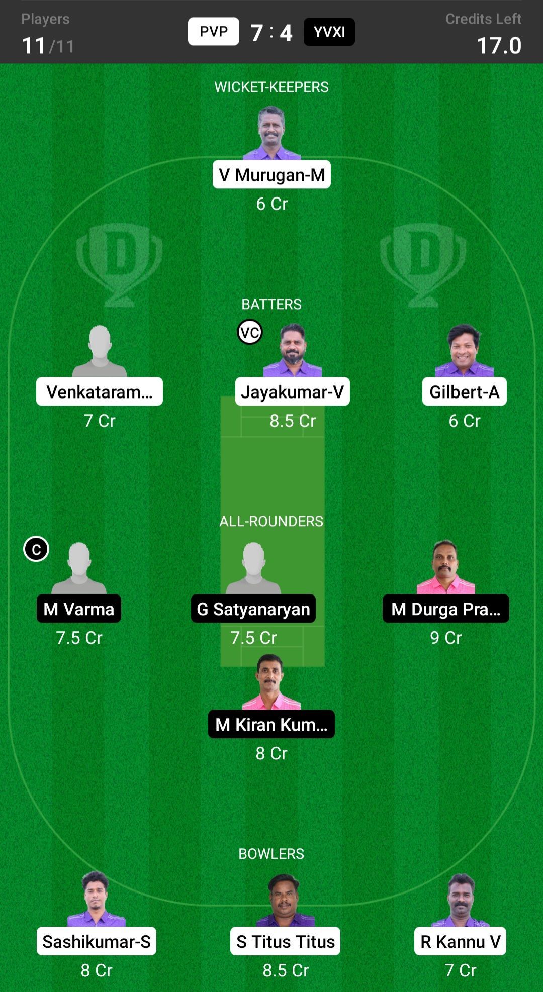 YVXI vs PVP Dream11 Prediction: Fantasy Cricket Tips, Today's Playing XIs and Pitch Report for ...