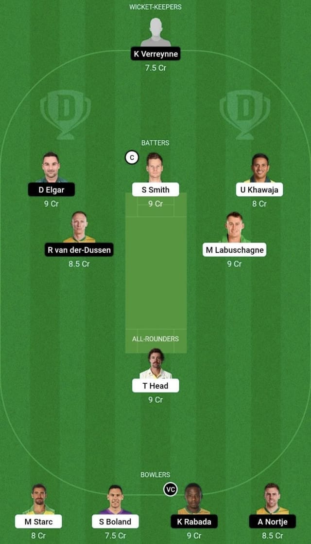 AUS vs SA Dream11 Prediction: Fantasy Cricket Tips, Today's Playing 11, Player Stats, Pitch ...