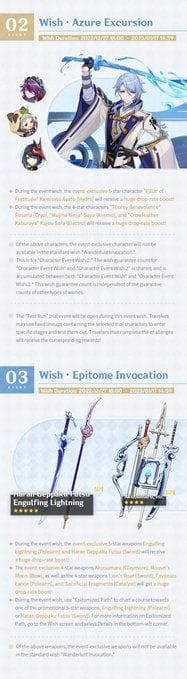 Genshin Impact Raiden Shogun banner 4-stars, weapons, and countdown