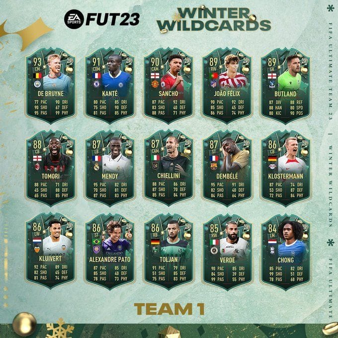 FIFA 23 Winter Wildcards Team 2: Release date and time across all regions revealed