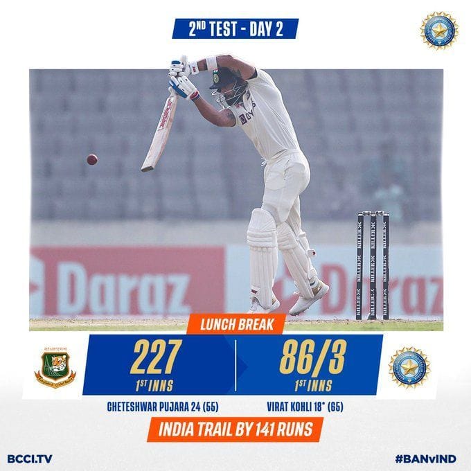 [WATCH] Angry Virat Kohli gives Rishabh Pant a stare after surviving run-out following a mix-up