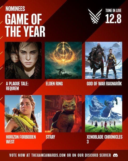 7 video games released in 2022 with the most unique art