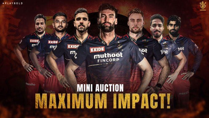 RCB’s strongest playing 11 after IPL 2023 Auction