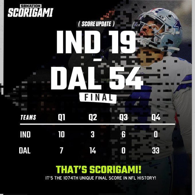 What is the most common scorigami in the NFL?