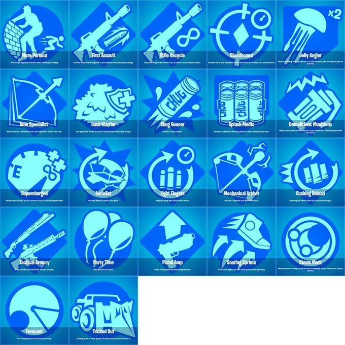 Fortnite Explorer Quests: Full list of all challenges & how to complete ...