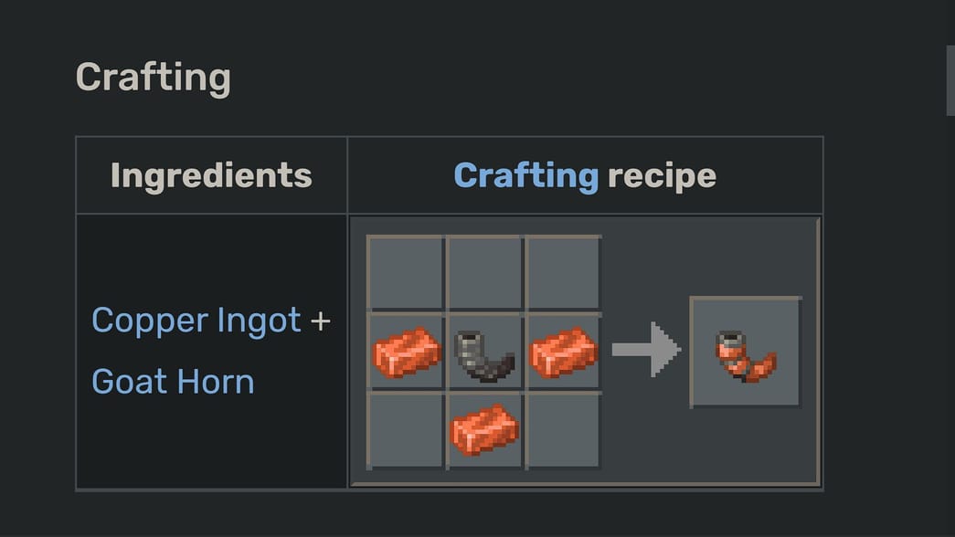 What Happened To Copper Horn In Minecraft