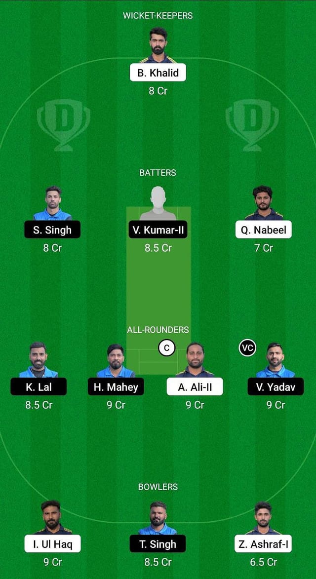 HIS vs GRA Dream11 Prediction: Fantasy Cricket Tips, Today's Playing XIs, Player Stats, Pitch ...