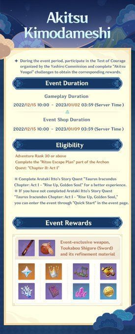 Best characters for Toukabou Shigure in Genshin Impact