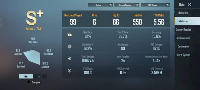 GameXpro's BGMI ID, stats, F/D ratio, win ratio, YouTube income, and more