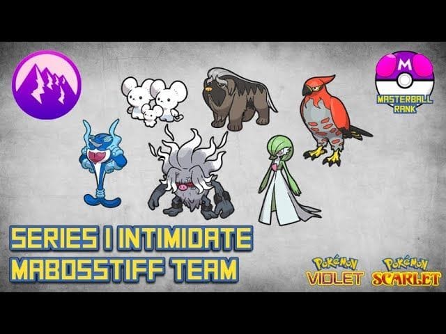 Pokemon Scarlet and Violet: Best Mabosstiff PvP build