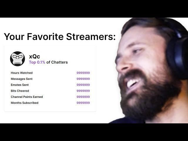 The Twitch recap feature for this year is here: How to see your recap ...