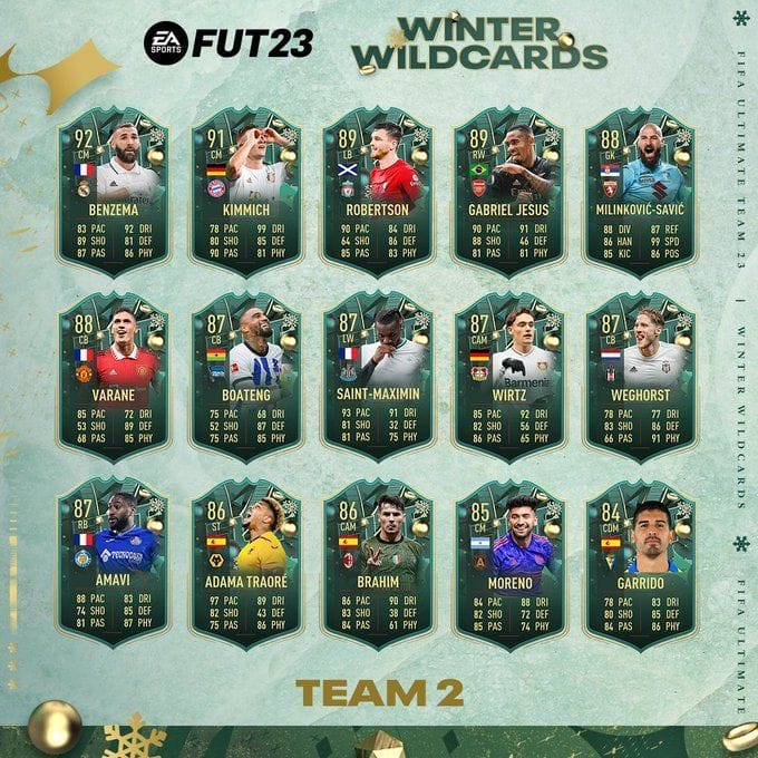 EA Sports releases FIFA 23 Winter Wildcards Team 2 cards led by Benzema ...