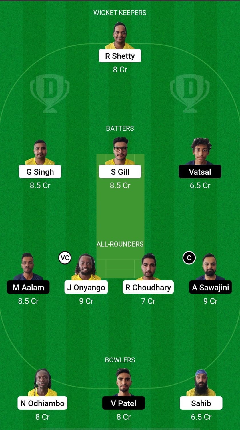 THH vs NLS Dream11 Prediction: Fantasy Cricket Tips, Today's Playing ...
