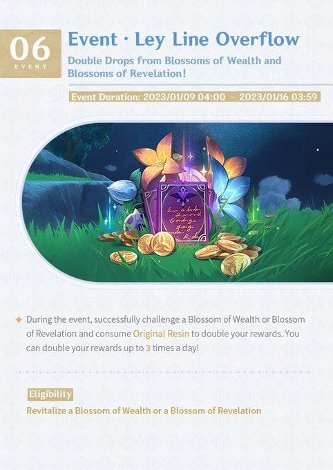 Genshin Impact Raiden Shogun banner 4-stars, weapons, and countdown