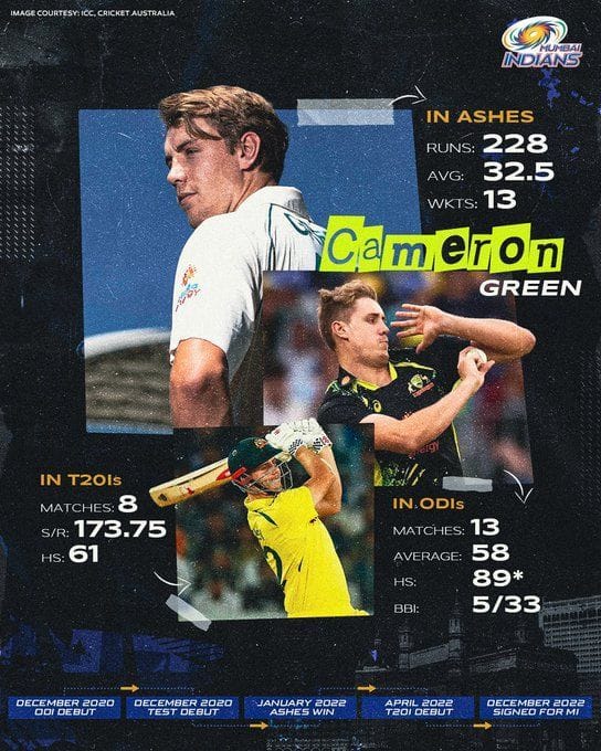 "I wonder whether it is a good career choice for his development as a ...