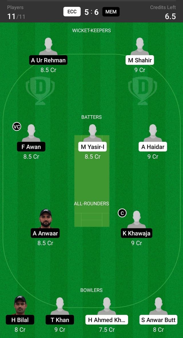 ECC vs MEM Dream11 Prediction: Fantasy Cricket Tips, Today's Playing XIs, Player Stats and Pitch ...