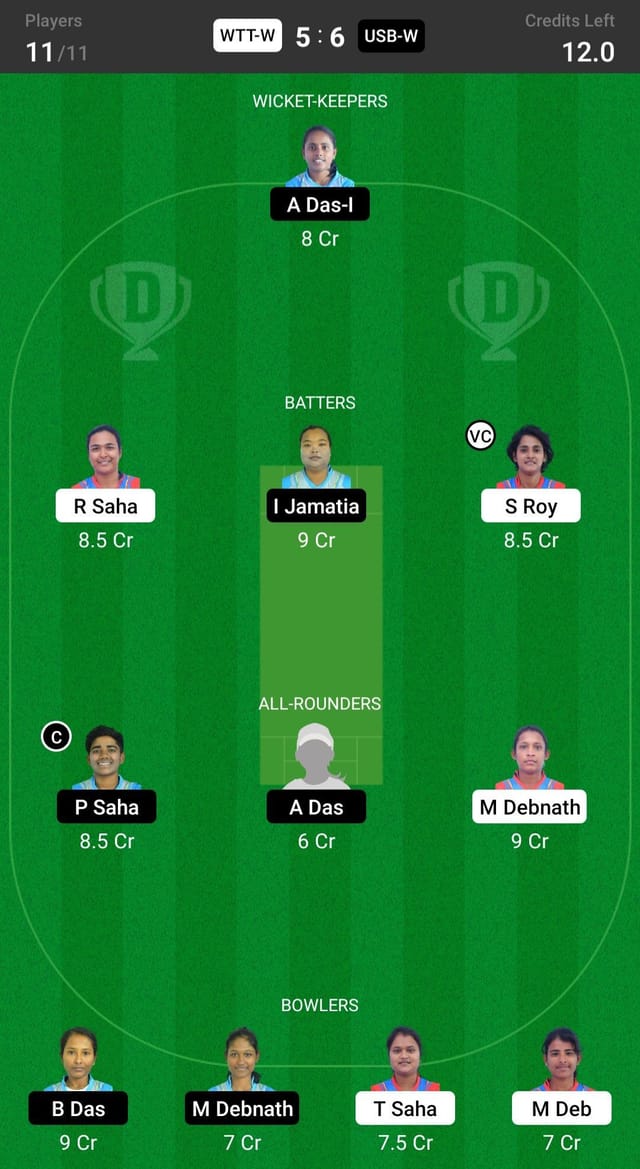 USB-W vs WTT-W Dream11 Prediction: Fantasy Cricket Tips, Today's Playing XIs and Pitch Report ...