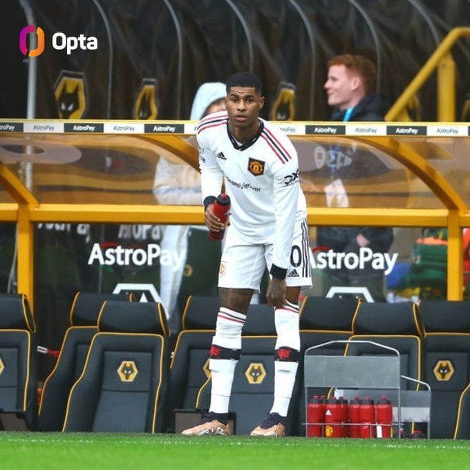 "Hand Rashford the Ballon d'Or" - Twitter erupts as Marcus Rashford ...