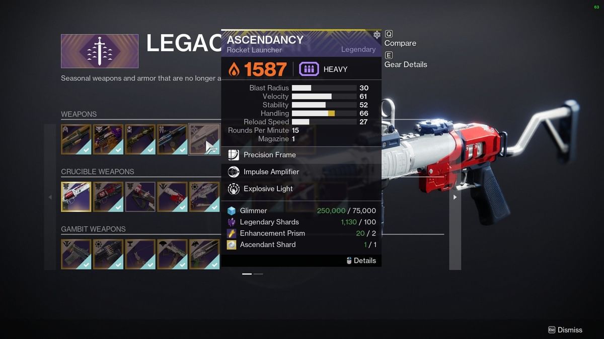 5 best Rocket Launchers for Destiny 2 PvE (ranked)