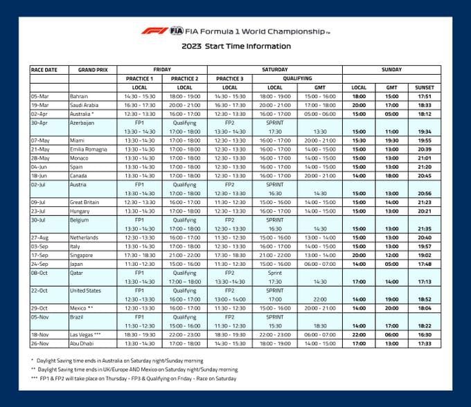 F1 2023: All the timings for the 23-race calendar revealed