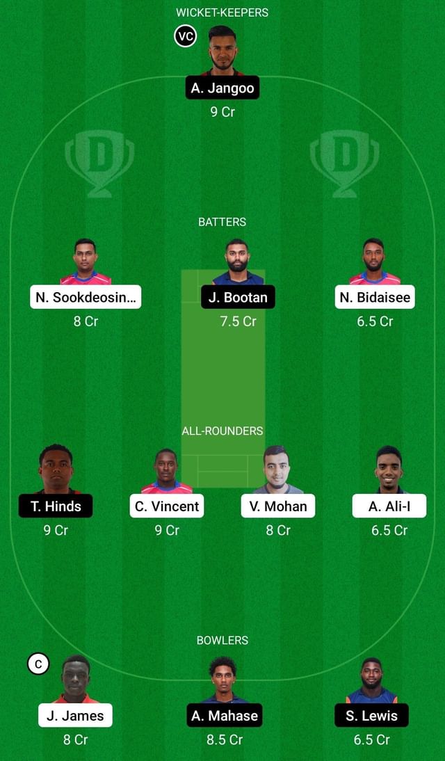 BLD vs CCL Dream11 Prediction: Fantasy Cricket Tips, Today's Playing 11 ...