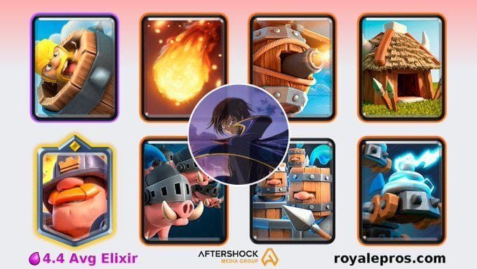 December's Rage Tournament in Clash Royale: Information, rewards, and more