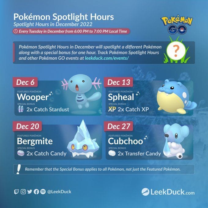 Pokemon GO December 5 - 11 (2022): Keldeo & Crabrawler debut, Wooper ...