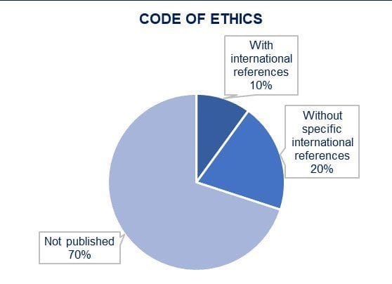 "You should publish everything" - Mercedes and Red Bull among F1 teams ...