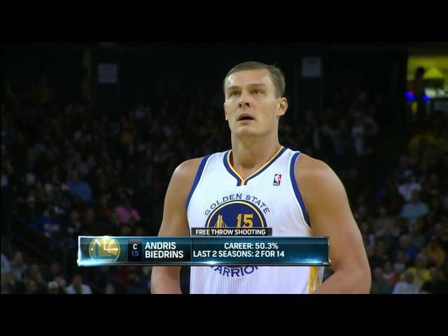 Top 5 memorable free-throw shooting techniques in NBA history featuring ...