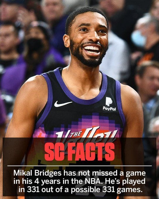 Who is Mikal Bridges' girlfriend Grainger Rosati? All you need to know
