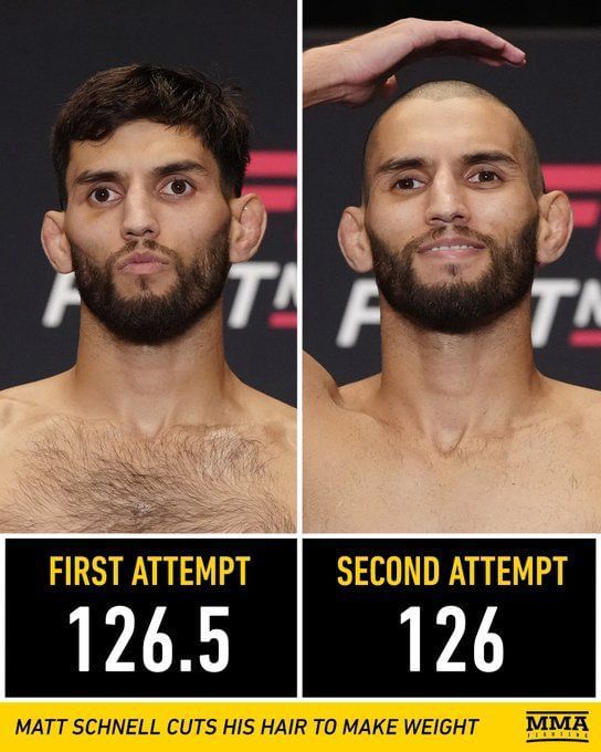 UFC Fight Night: Thompson vs. Holland weigh-ins results - Matt Schnell ...