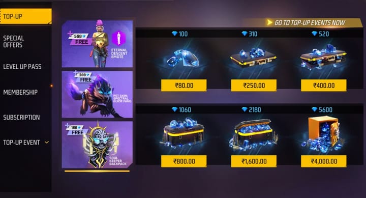 How to purchase diamonds in Free Fire MAX to get free emote and other ...
