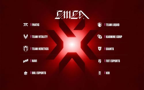 Fnatic Valorant Team - News, Updates, Roster, Events & Fixtures ...