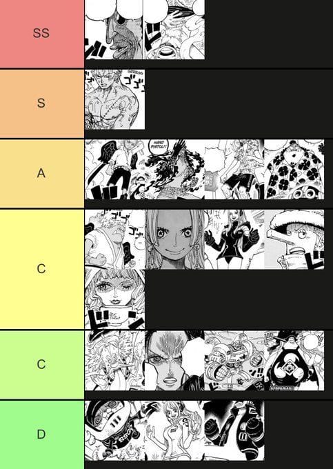 One Piece chapter 1070: Lucci defeated by Luffy as Kizaru moves towards ...