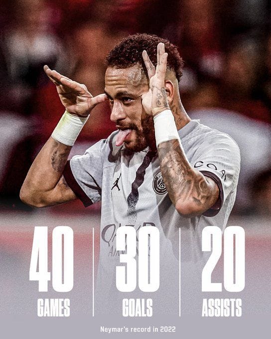 Ranking the 5 best PSG players of 2022