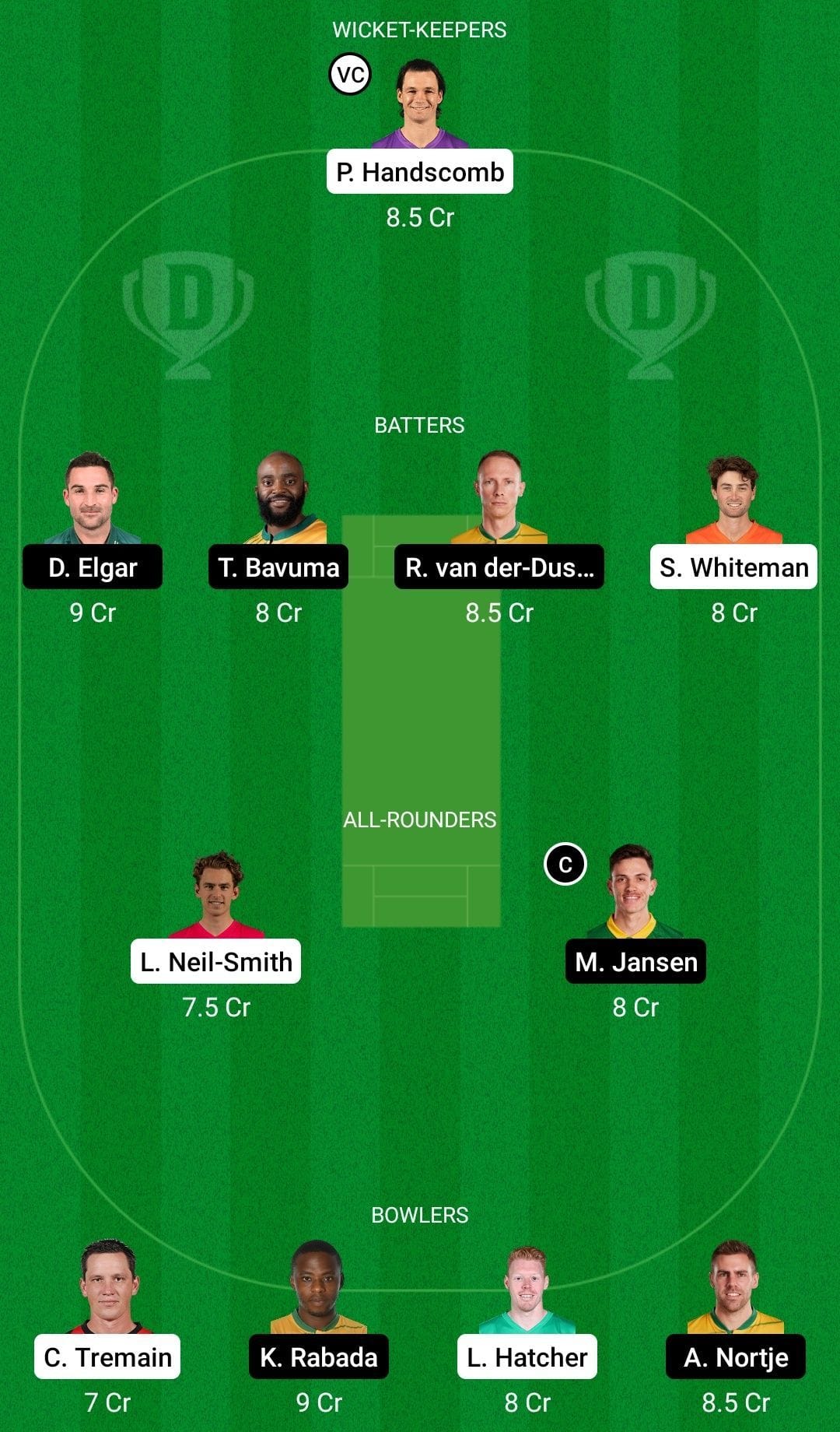 CAU vs SA Dream11 Prediction: Fantasy Cricket Tips, Today's Playing 11, Player Stats, Pitch ...