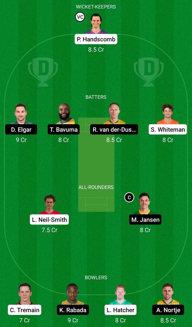CAU vs SA Dream11 Prediction: Fantasy Cricket Tips, Today's Playing 11, Player Stats, Pitch ...