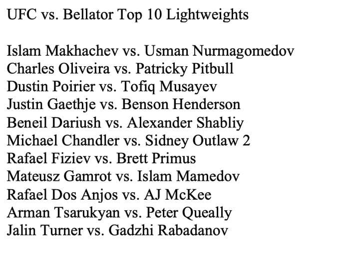 Fans debate over fantasy matchups between UFC and Bellator's top 10 ...