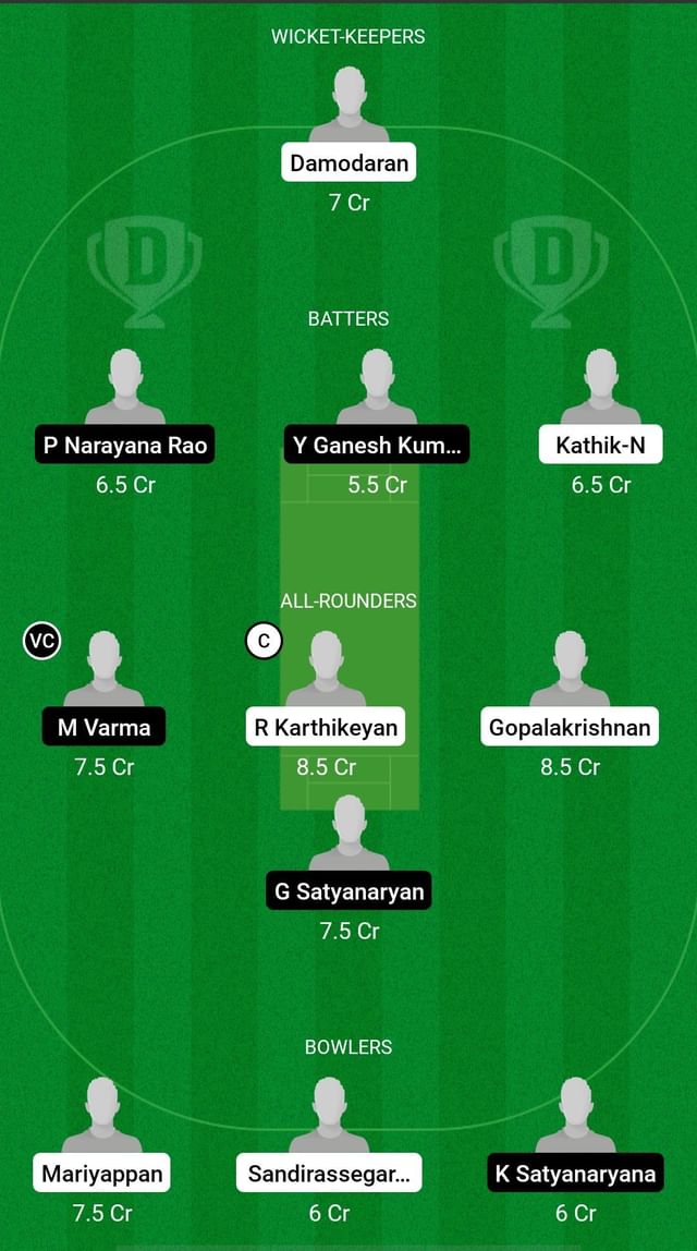 PVS vs YVXI Dream11 Prediction: Fantasy Cricket Tips, Today’s Playing XIs, Player Stats, Pitch ...
