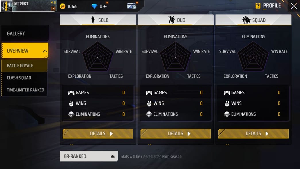 What is Asif Gamer Live's Free Fire ID? Stats, guild, rank, YouTube ...