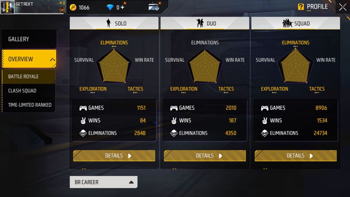 What is Badge 99's Free Fire ID? Stats, rank, YouTube earnings, and more