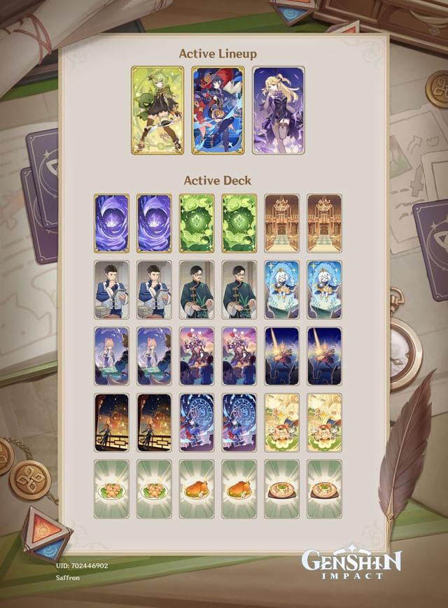 5 best Genius Invokation TCG decks for maximum wins in Genshin Impact