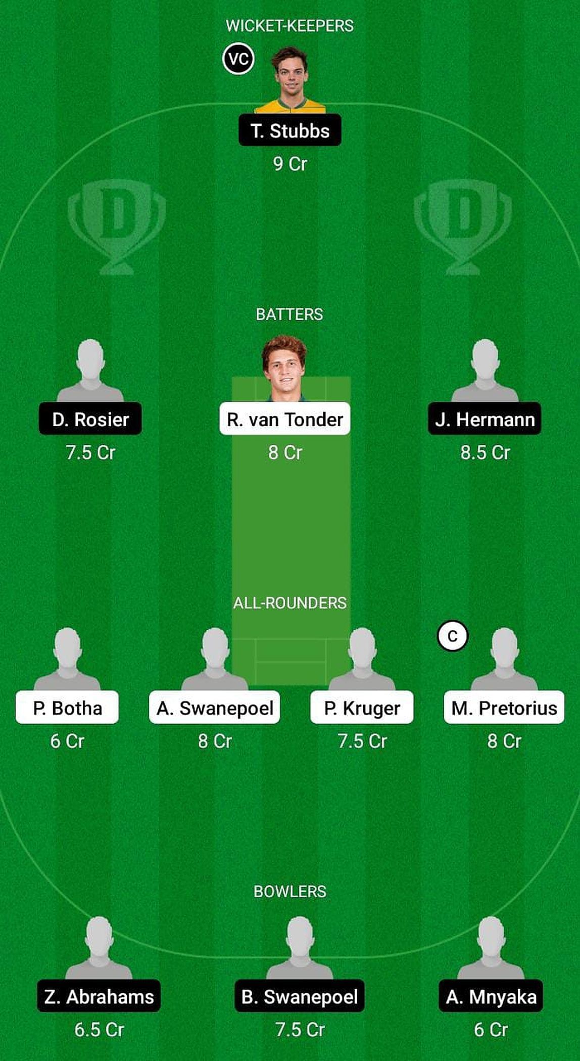 KTS vs WAS Dream11 Prediction: Fantasy Cricket Tips, Today's Playing XIs, Player Stats and Pitch ...