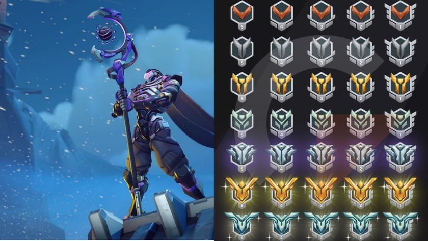 Possible Overwatch 2 Season 2 rank distribution
